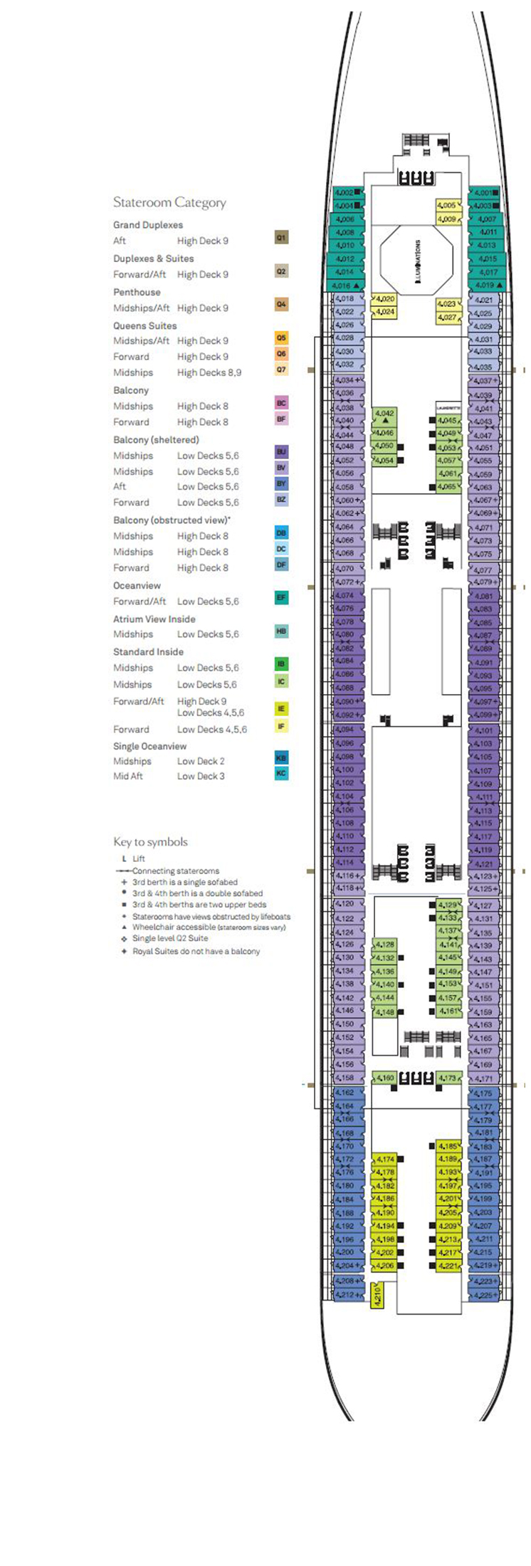 Queen Mary 2 2021 / 2022 / 2023 Cruises | Queen Mary 2 Reviews ...